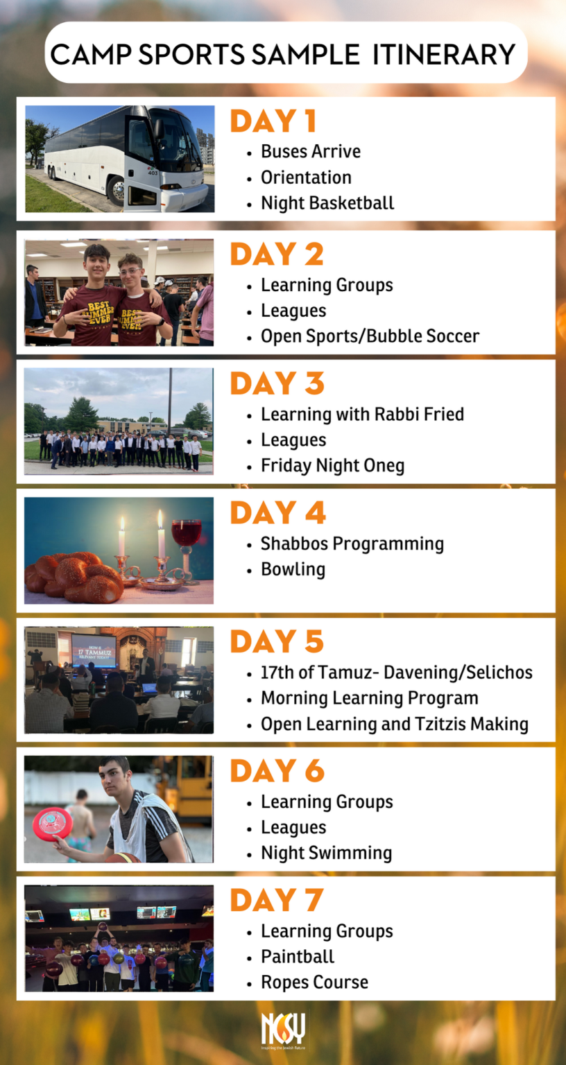Sample Itinerary - Camp Sports